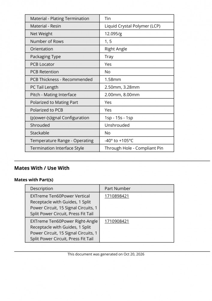 Technical document page 3 for MOLEX 1710888421