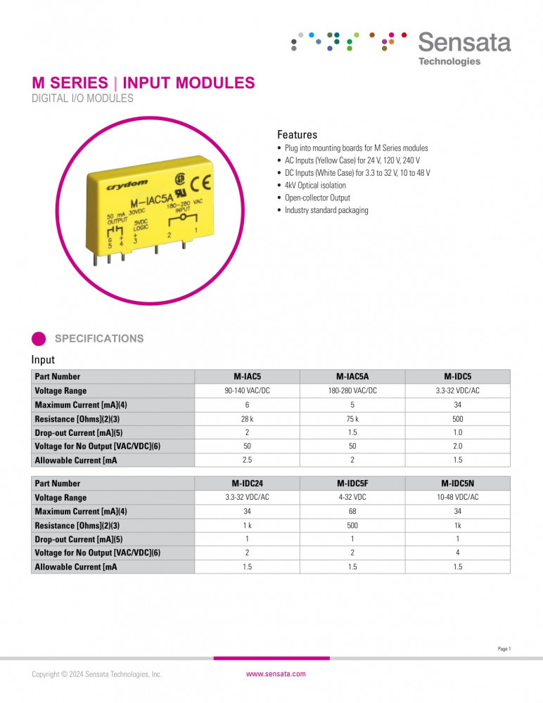 M Series input modules documentation, page 1