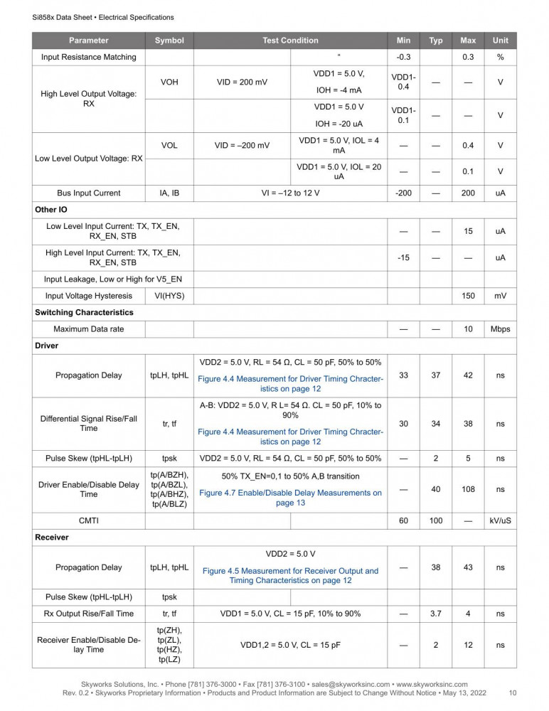 SI858x datasheet page 10