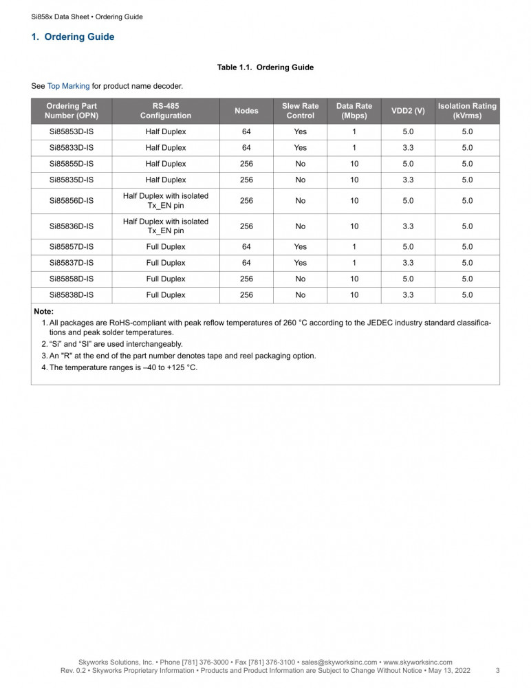 SI858x datasheet page 3