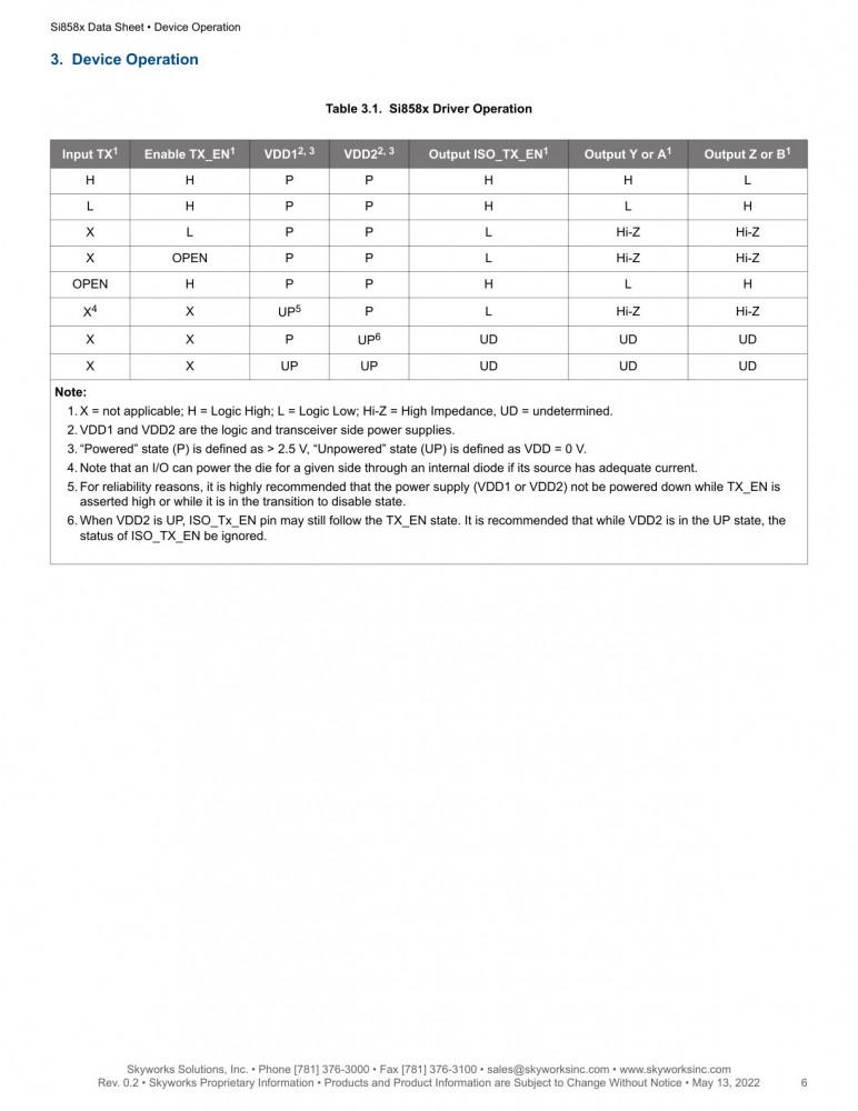 SI858x datasheet page 6