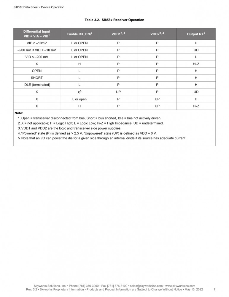 SI858x datasheet page 7