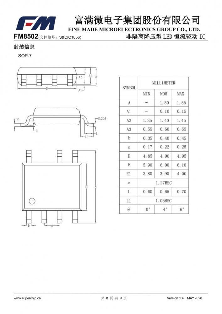 FM8502AS datasheet page 8