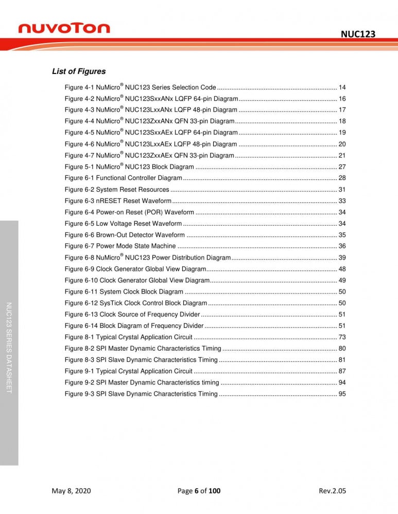 NUC123 datasheet page 6