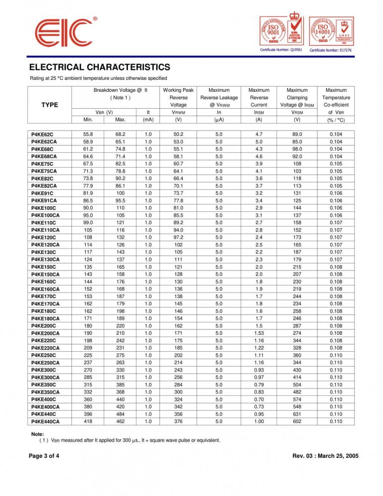P4KE440CA datasheet page 3
