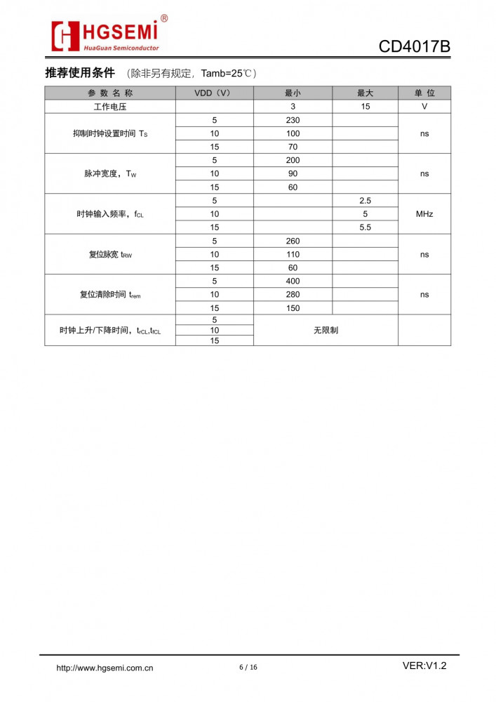CD4017BE datasheet page 6
