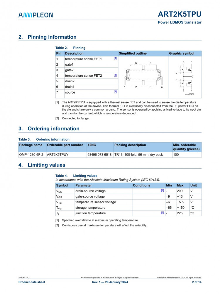 ART2K5TPU datasheet page 2
