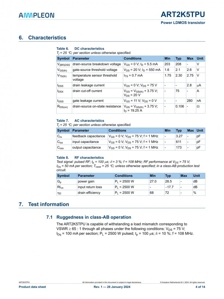 ART2K5TPU datasheet page 4