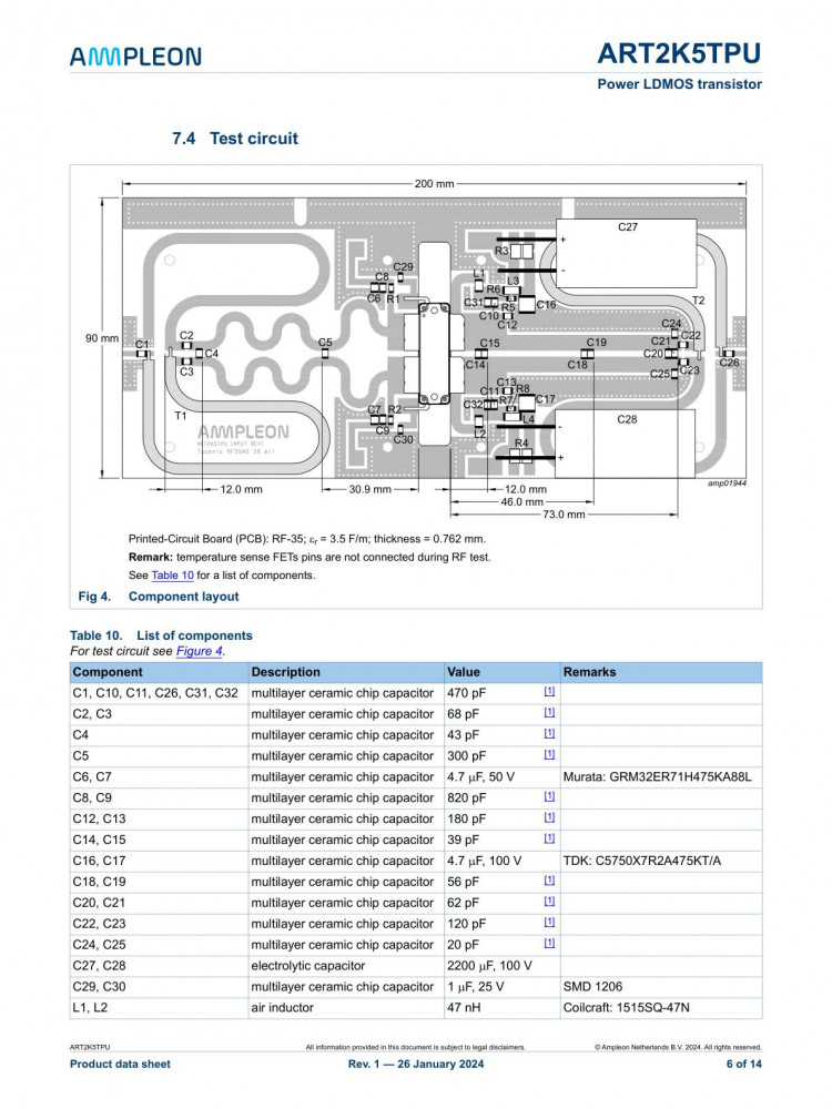 ART2K5TPU datasheet page 6