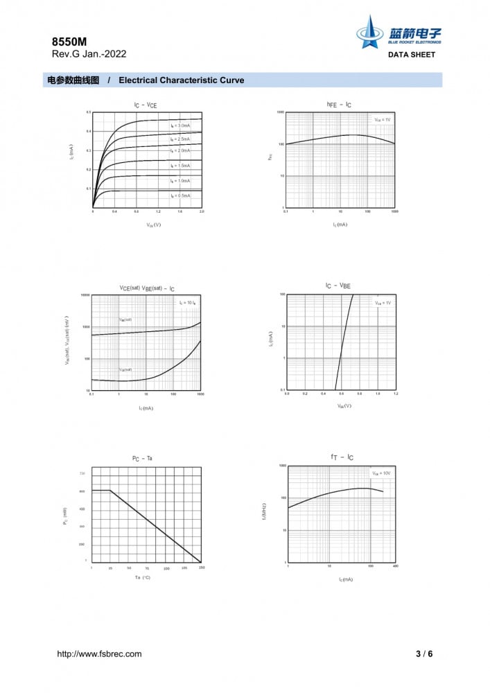 8550M datasheet page 3