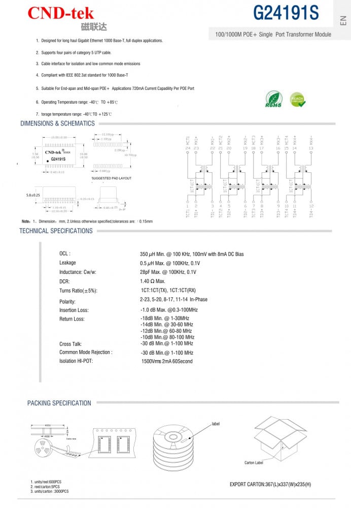 CND-tek G24191S technical document preview