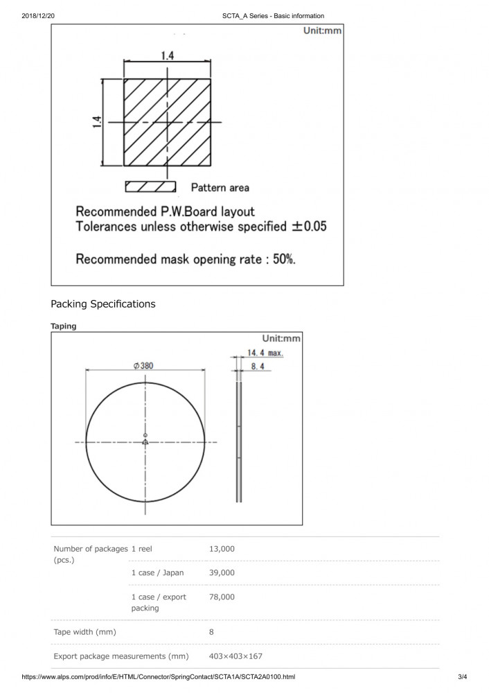 SCTA2A0100 taping packaging reference