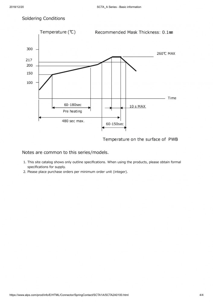 SCTA2A0100 soldering conditions reference