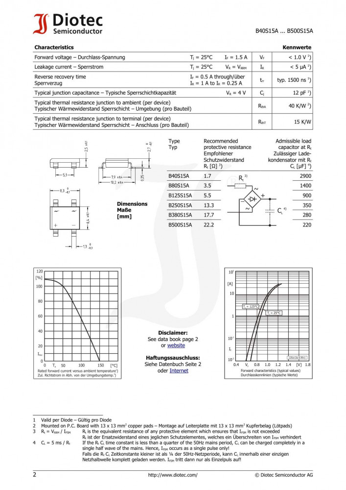 B250S15A technical document image, page 2