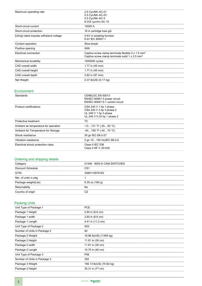 K1F003MLH technical document page 2
