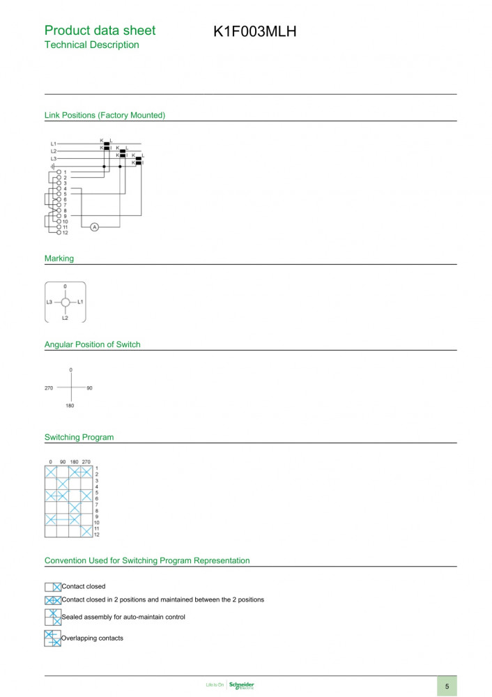 K1F003MLH technical document page 5