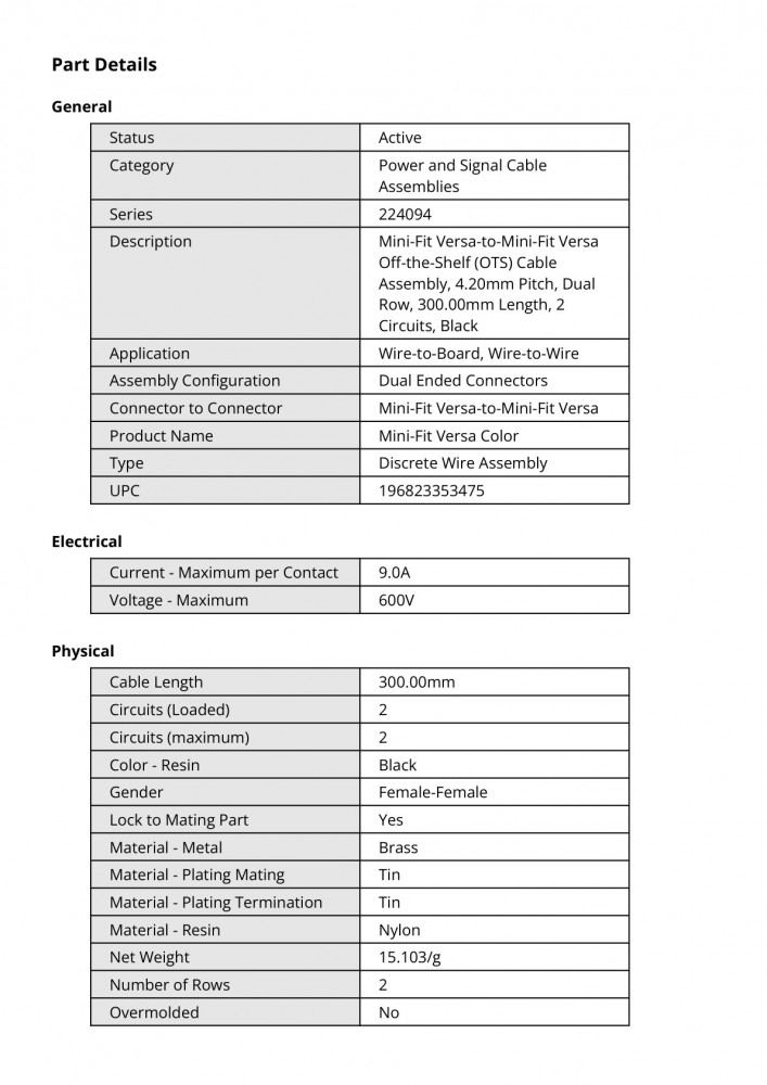 Product document page 2