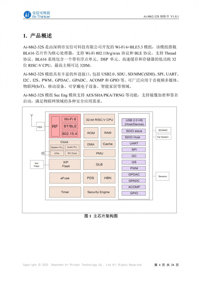 Ai-M62-32S datasheet page 4