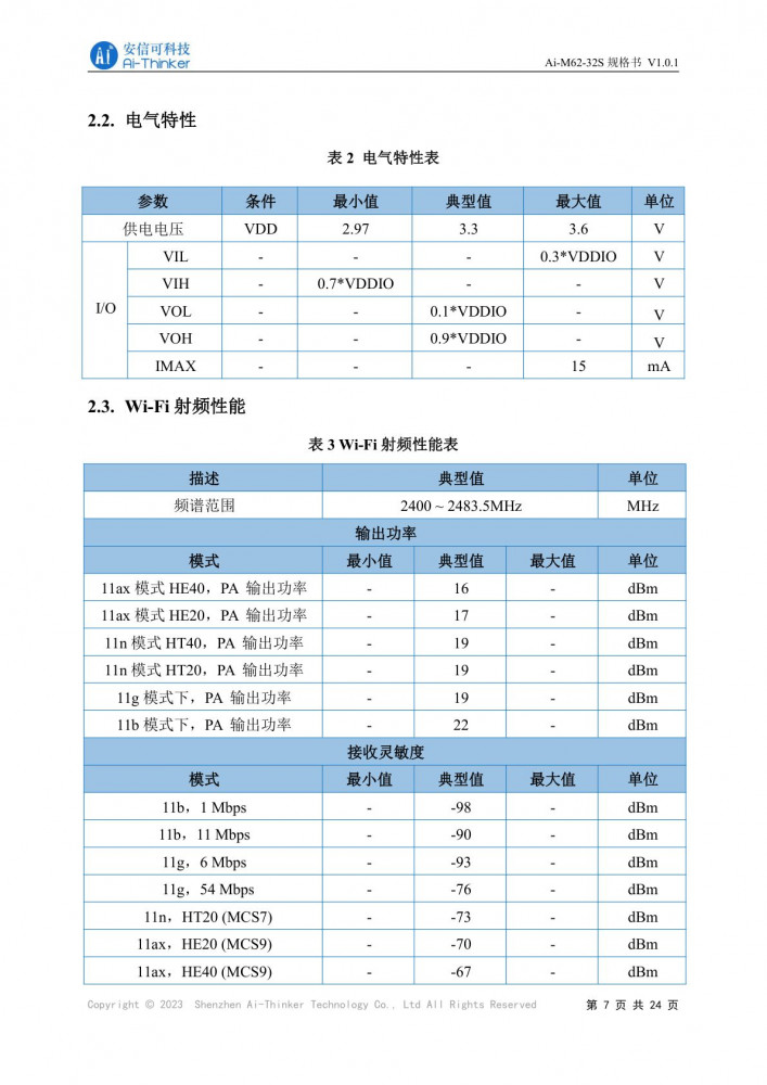 Ai-M62-32S datasheet page 7