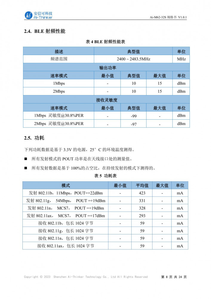 Ai-M62-32S datasheet page 8