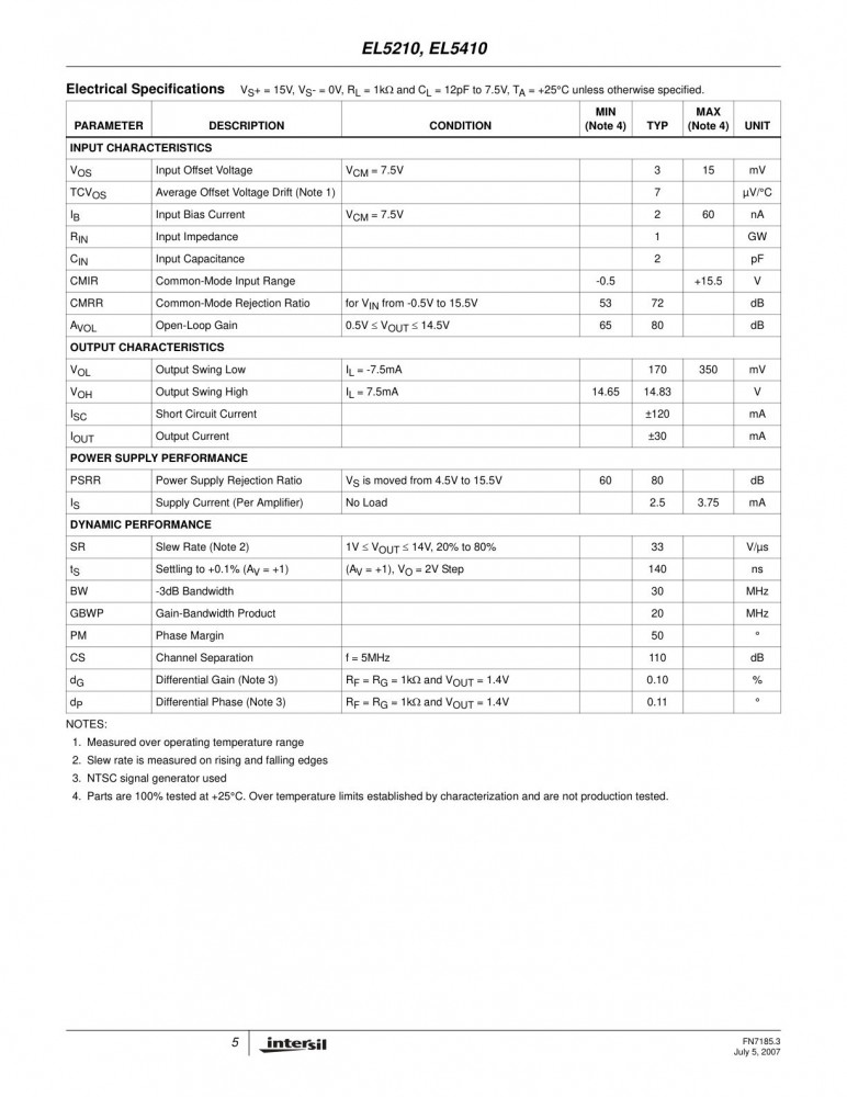 EL5410 datasheet page 5
