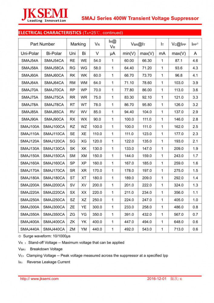 JKSEMI SMAJ16CA datasheet page 3