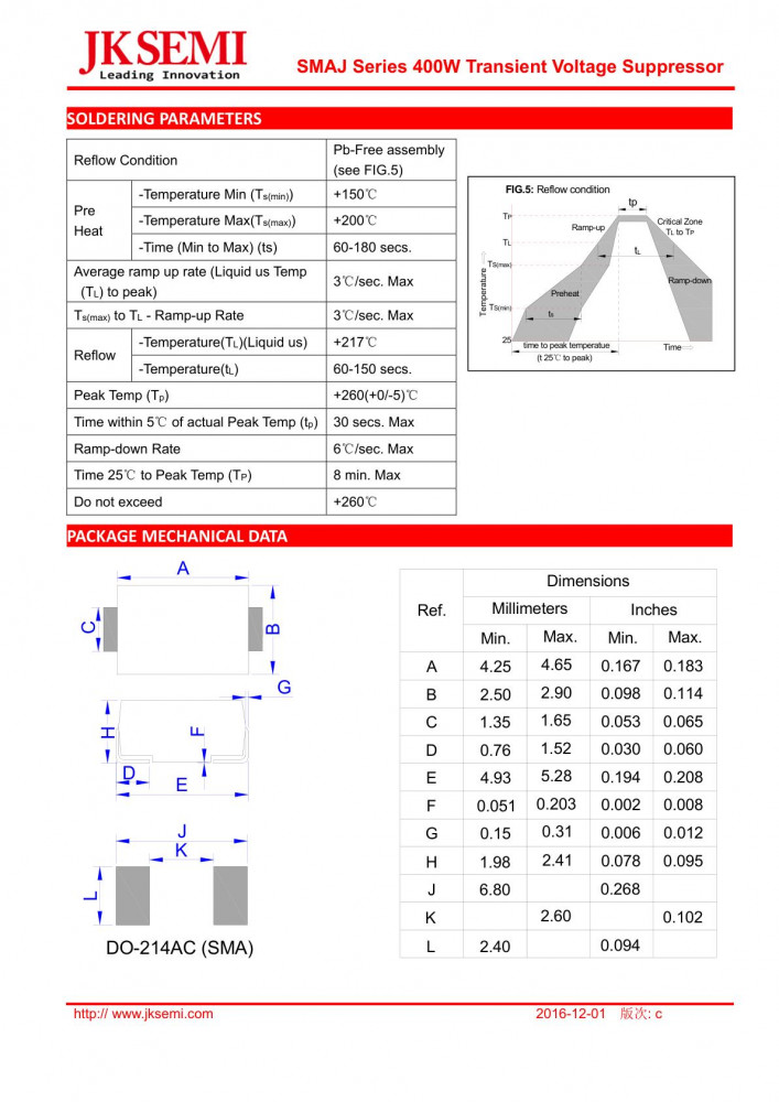 JKSEMI SMAJ16CA datasheet page 5