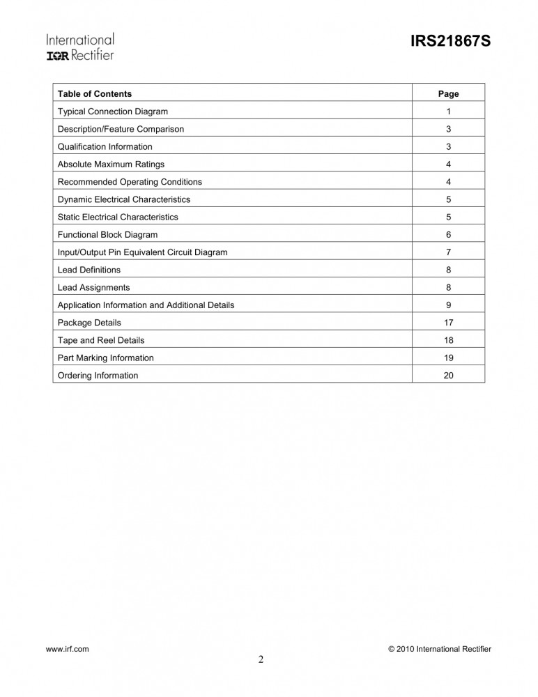 IRS21867 datasheet page 2