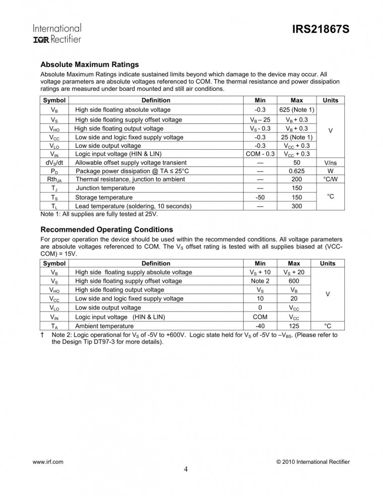 IRS21867 datasheet page 4