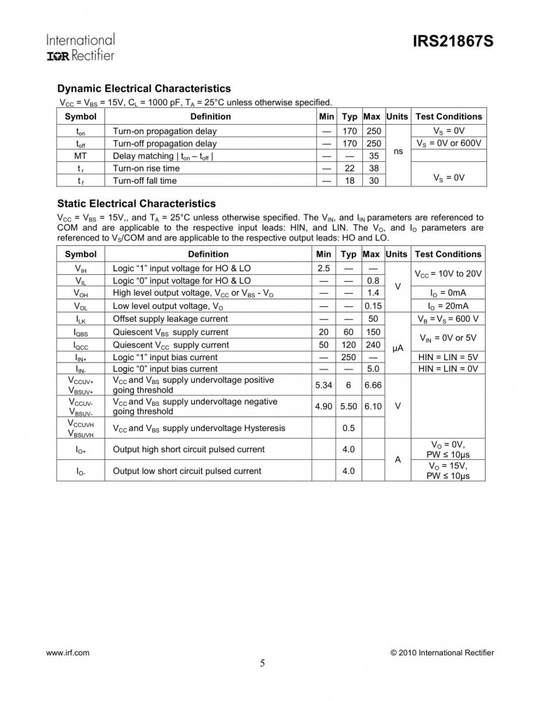 IRS21867 datasheet page 5