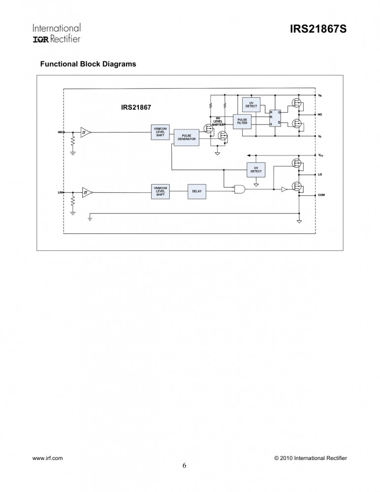 IRS21867 datasheet page 6