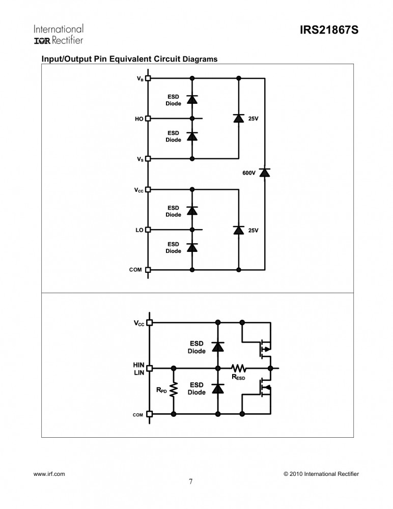 IRS21867 datasheet page 7