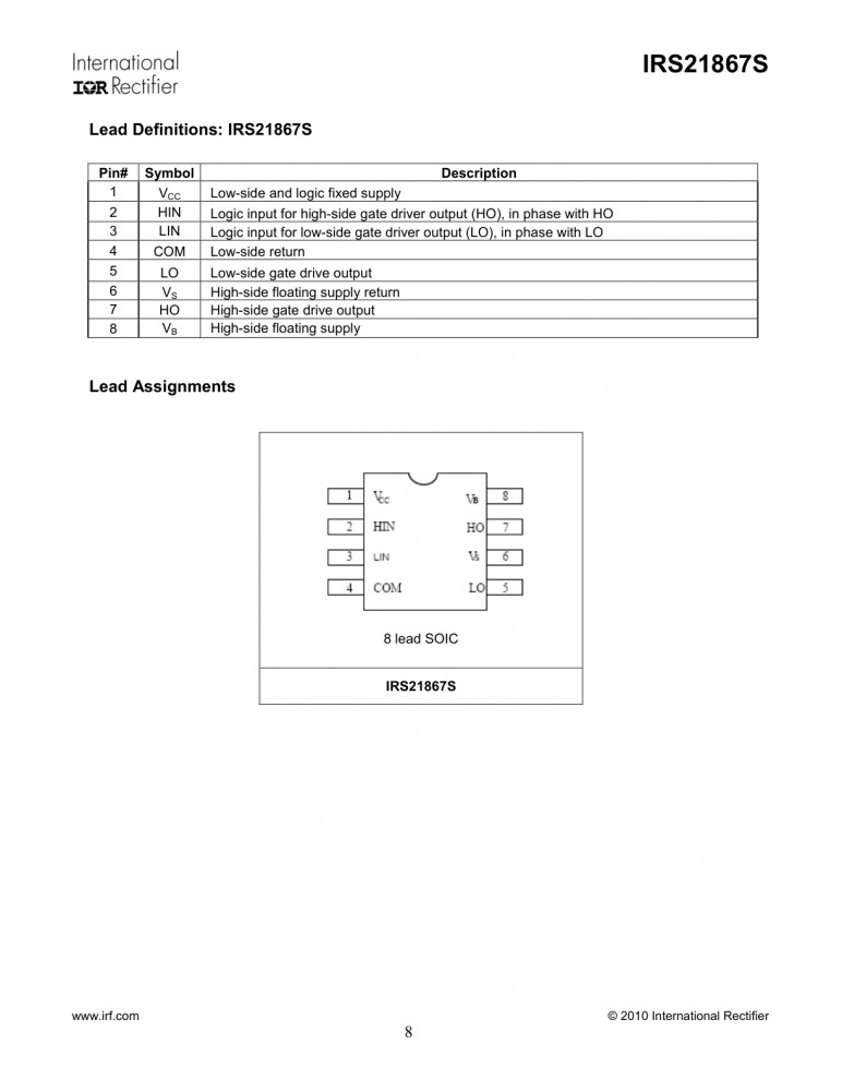 IRS21867 datasheet page 8