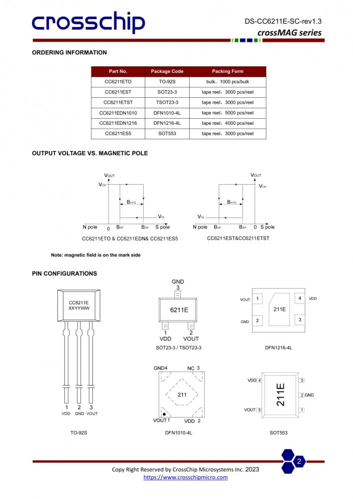 CC6211E datasheet page 2