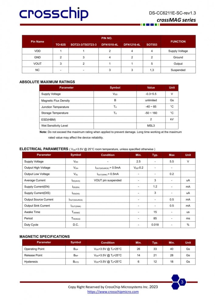 CC6211E datasheet page 3