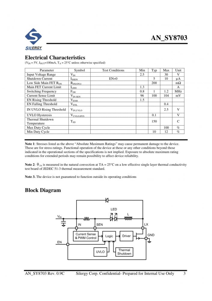 SY8703ABC datasheet page 3