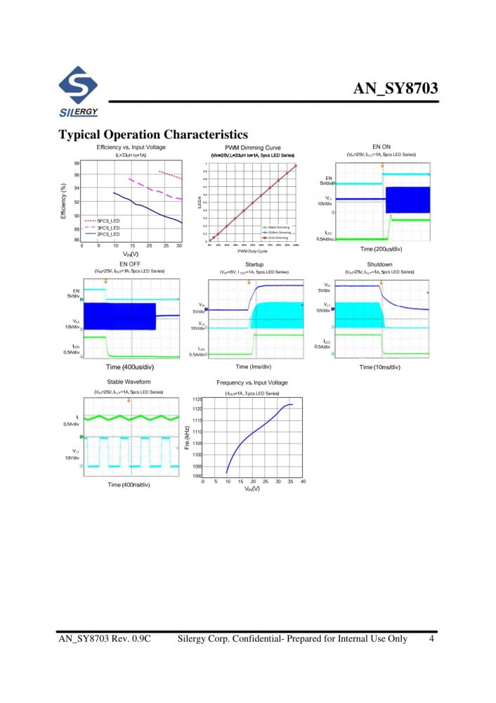 SY8703ABC datasheet page 4