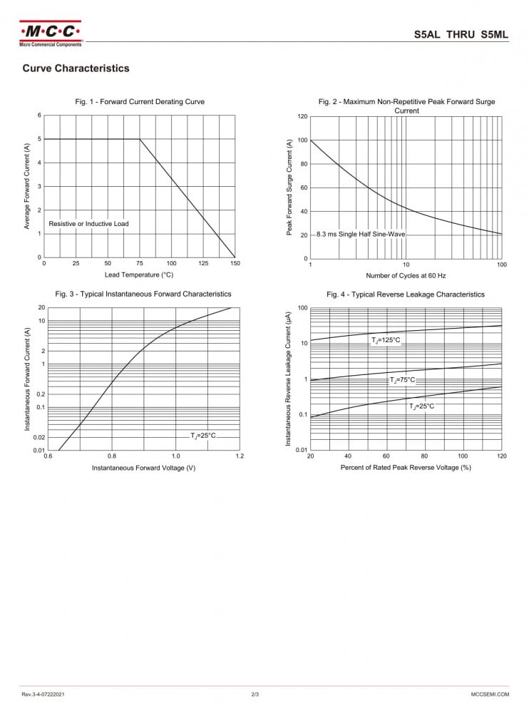 MCC S5ML-TP datasheet page 2