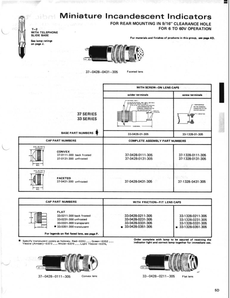 Dialight indicator documentation page 1