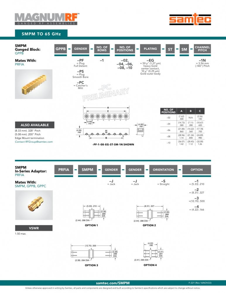 Samtec PRFIA-SMPM technical document preview