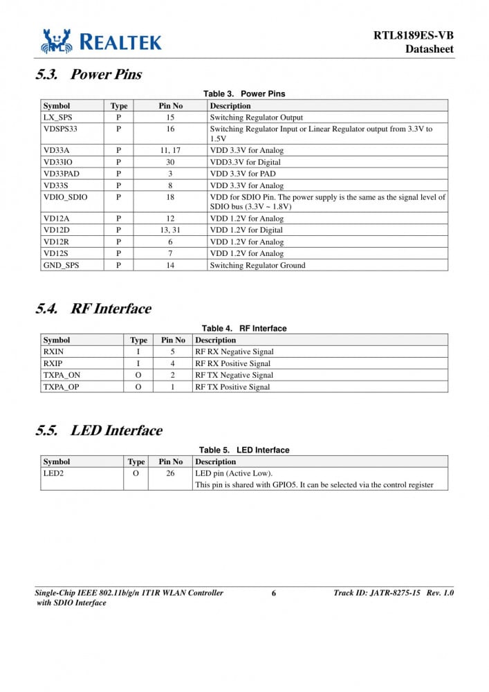 RTL8189ES-VB-CG datasheet page 10