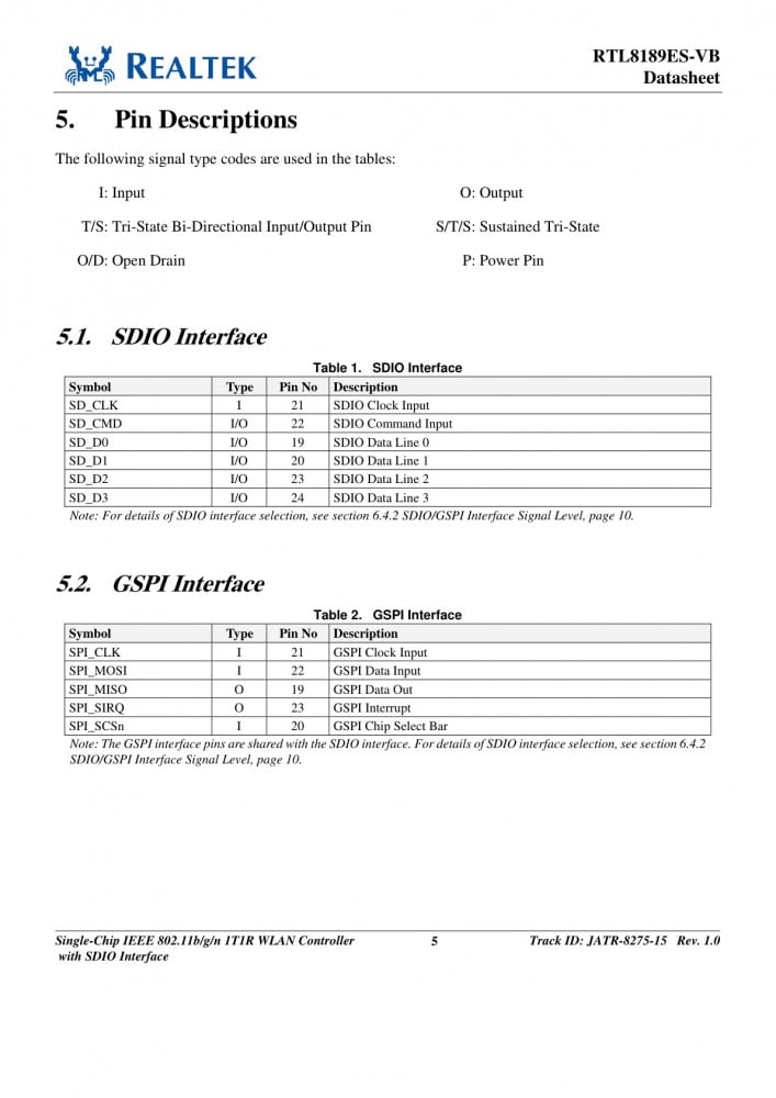 RTL8189ES-VB-CG datasheet page 9