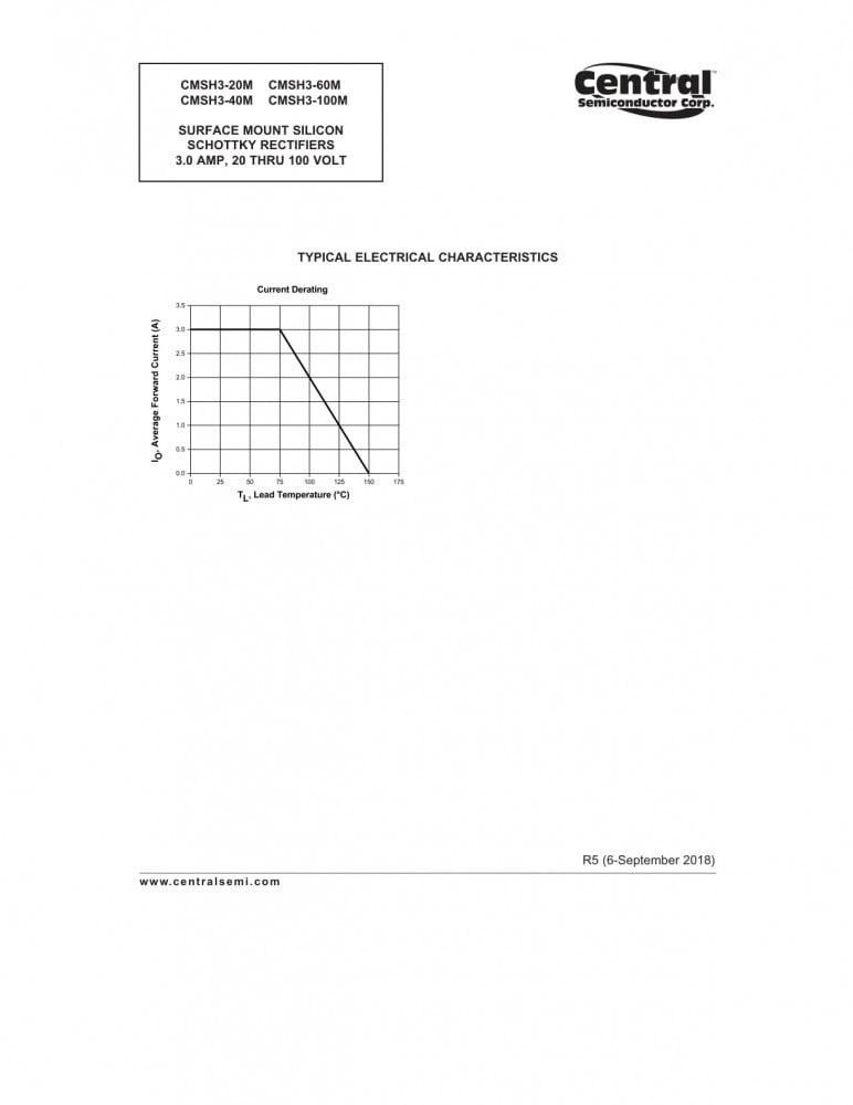 CMSH3-100M datasheet page 6