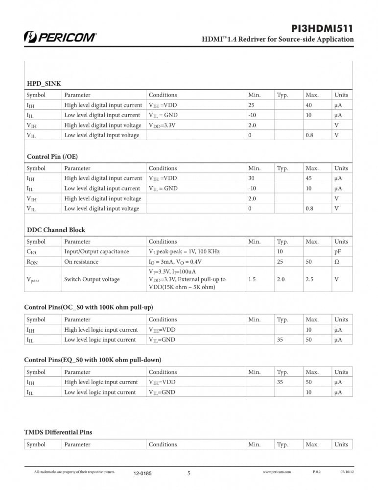 PI3HDMI511 datasheet page 5