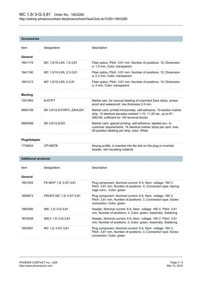 Phoenix Contact 1803280 approvals