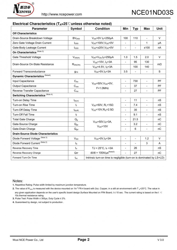 NCE01ND03S datasheet page 2