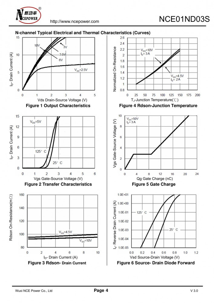 NCE01ND03S datasheet page 4