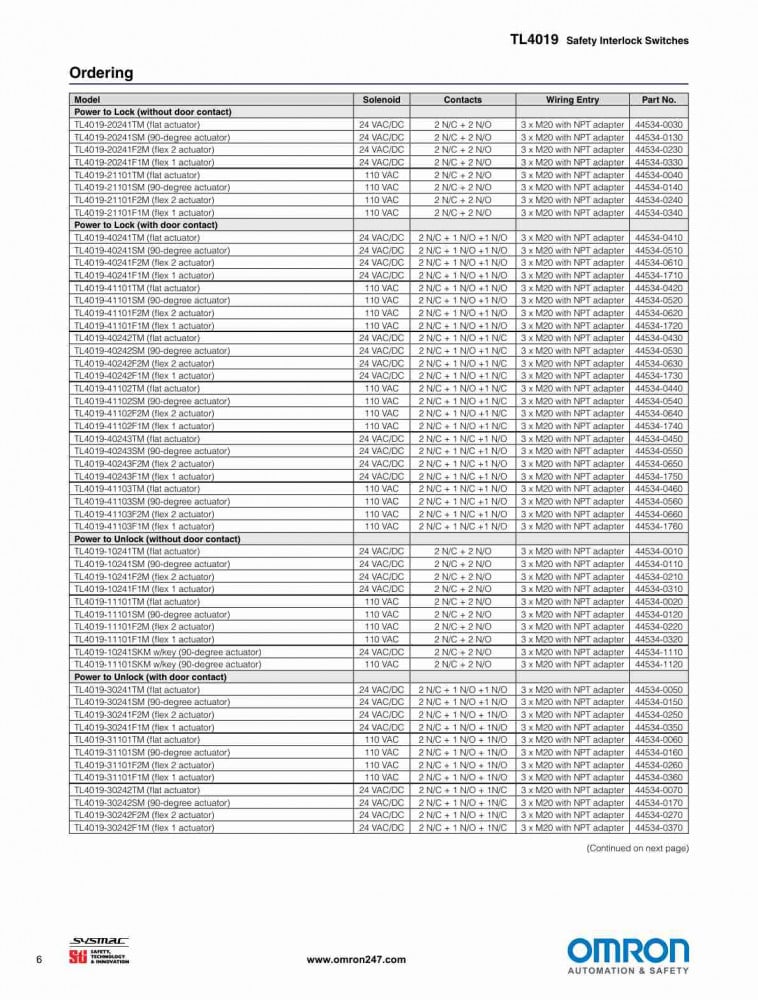 OMRON TL4019 datasheet page 6