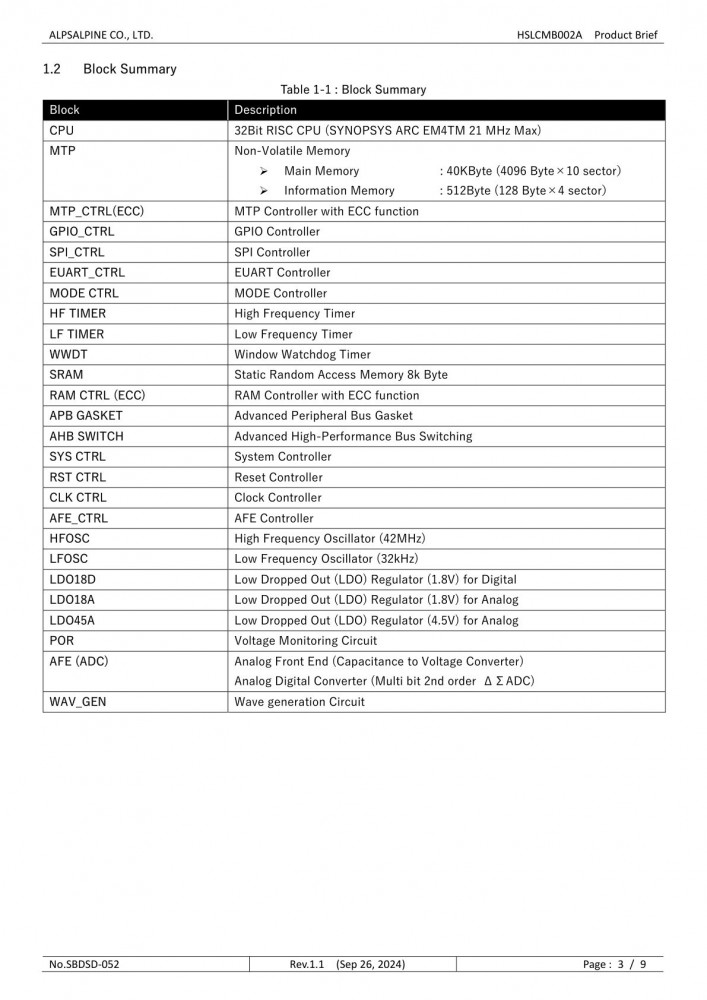 HSLCMB002A document page 3