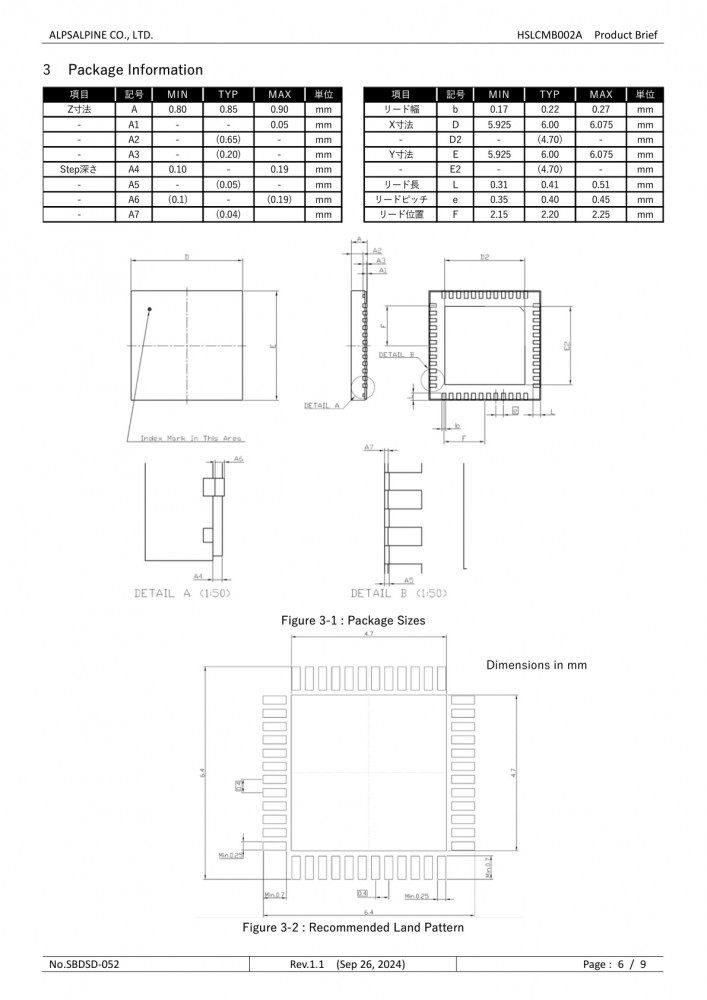 HSLCMB002A document page 6